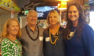 A Huntington Beach Reunion – Chaminade University of Honolulu